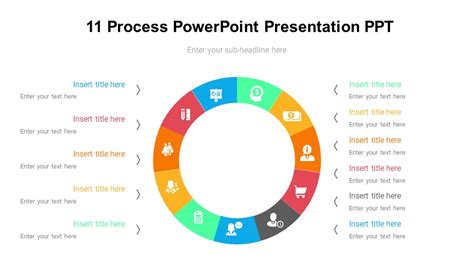 Process PowerPoint Presentation PPT PPTUniverse