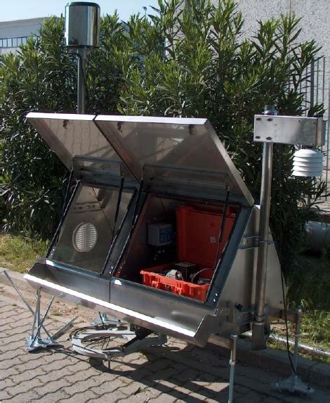 Simulated And Output Signals Focus On The Transient Due To The Effect Download Scientific