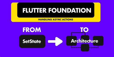 flutter foundation — going from setstate to architecture async