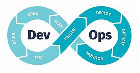 diksha mehta on linkedin introduction to devops🤝 10 comments