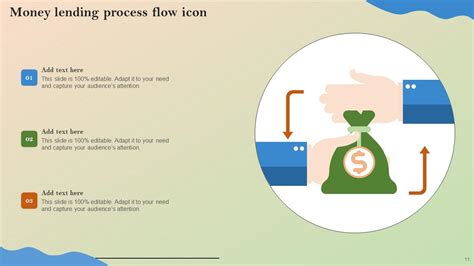 Lending Process Flow Ppt Powerpoint Presentation Complete Deck With Slides