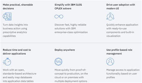 ibm decision optimization center reviews in 2025