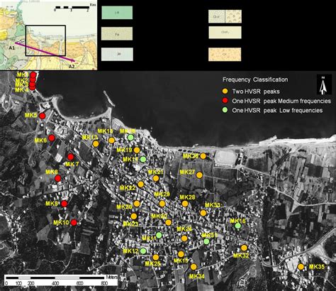 Spatial Frequency Classification Map The Green Circles Represent Sites