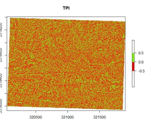 Topographic Position Index TPI Eat Sleep Code Ski