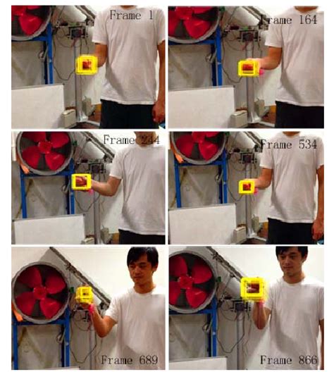 Tracking Results Of A Tennis Ball Using The Improved Particle Filter Download Scientific Diagram