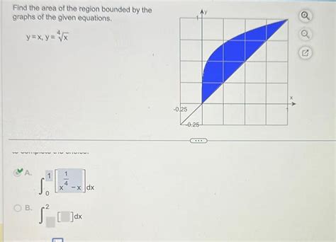 [answered] find the area of the region bounded by the graphs of the