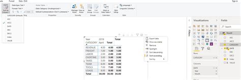 Solved How To Sort Row Headers In A Manual Sort In Matrix
