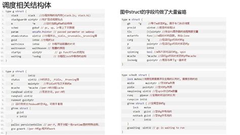 Golang 的 Goroutine 是如何实现的? 知乎 Golang 的 Goroutine 是如何实现的? 知乎