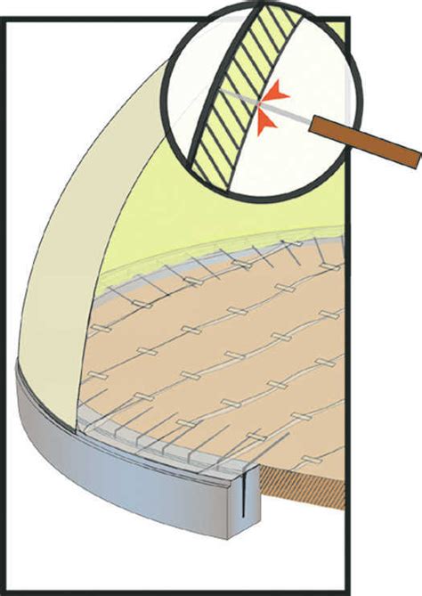Polyurethane Foam Application