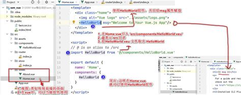SSM Vue ElementPlus Axios SSM前后端分离 搭建Vue 前端工程 一 阿里云开发者社区