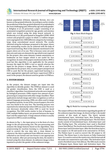 Irjet Automated Detection Of Gender From Face Images Pdf