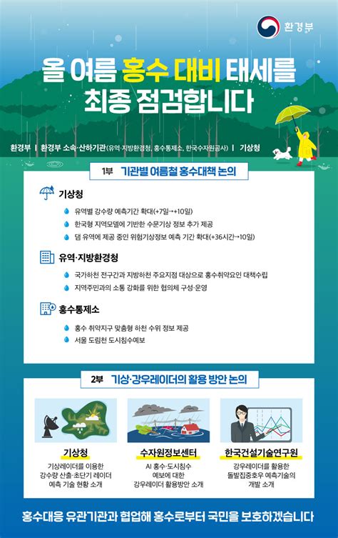 환경부 카드뉴스 올 여름 홍수 대비 태세를 최종 점검합니다 환경부 카드뉴스 올 여름 홍수 대비 태세를 최종 점검합니다