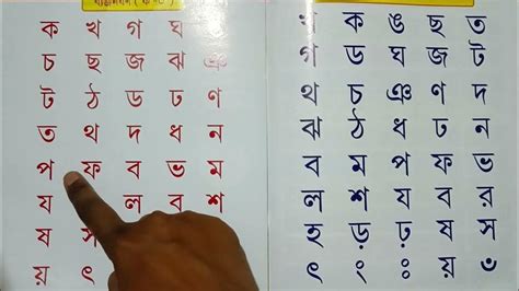ক খ গ ঘ বর্ণমালা শিক্ষা বাংলা ব্যঞ্জনবর্ন Bangla Bornomala অ অজগর আসছে তেড়ে Youtube