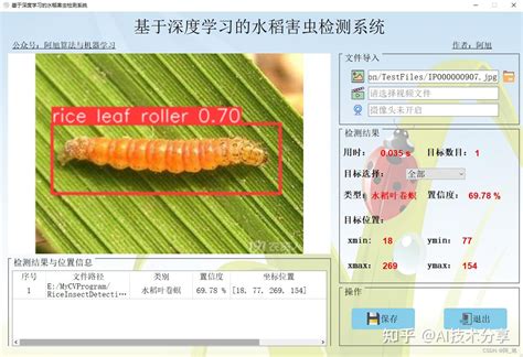 基于yolov8深度学习的水稻害虫检测与识别系统【python源码pyqt5界面数据集训练代码】目标检测、深度学习实战 知乎