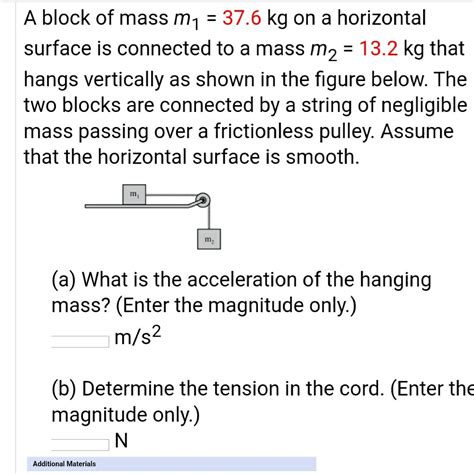 Solved A Block Of Mass M Kg On A Horizontal Surface Chegg