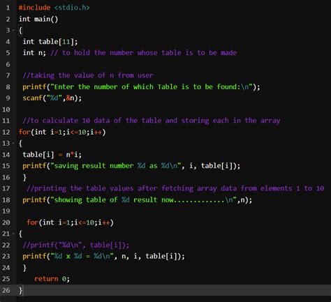 Mathematics Table Program In C Arithmetic Table Program In C