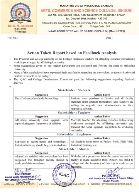 Action Taken Report Arts Commerce Science College Dindori