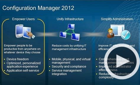 sccm deploy systemcenter 2012 basic design guide