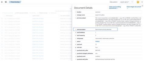 Ransomware Protection On Windows With Wazuh Wazuh