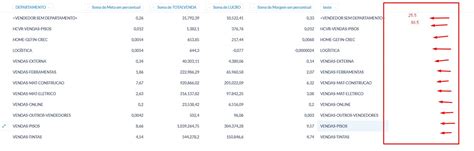 Insert value in the same row as the department column - Get Help ...