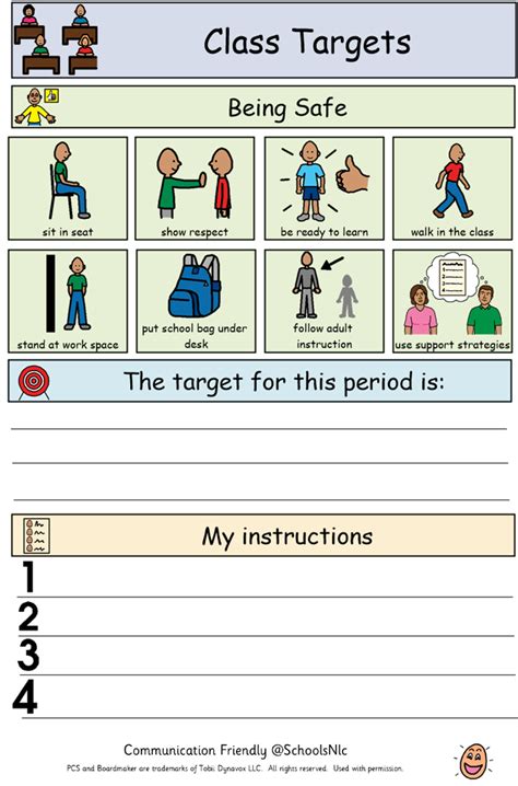 Class Tasks And Targets Boards