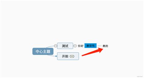 九 kityminder外部用例集跳转的任务执行 csdn博客