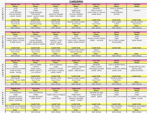 Cardapio Saudavel Para O Dia A Dia