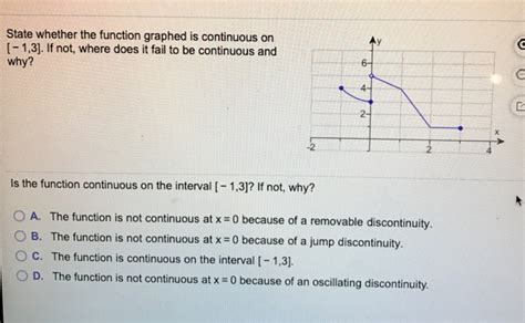 solved state whether the function graphed is continuous on