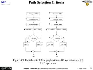 Ch Controlflowtesting Ppt Programming Languages Computing