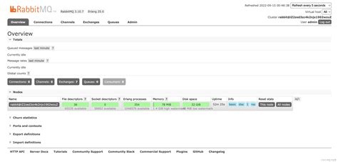 Linux安装配置rabbitmq和erlang并配置环境变量erlang环境变量配置 Csdn博客