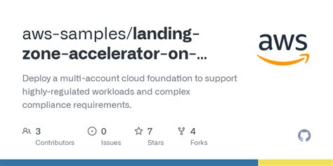 Github Aws Sampleslanding Zone Accelerator On Aws For Education
