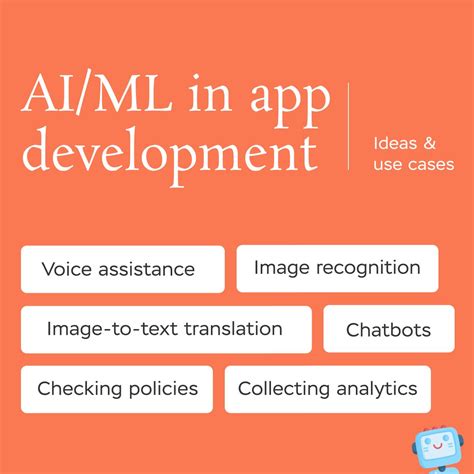 Anadea On Linkedin Ai Ml Artificialintelligence Machinelearning