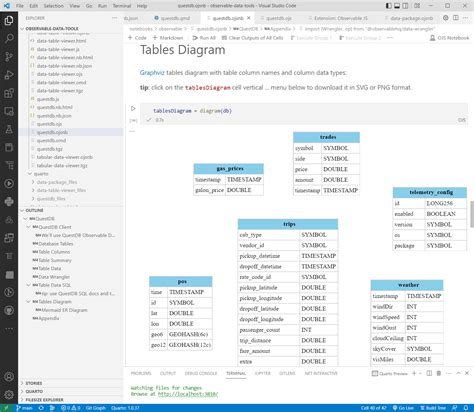 add questdb observable data notebook demo files · issue 8
