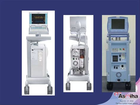 Iabp Principle Hemodynamic Timing Weaning 2016 Background Asmiha