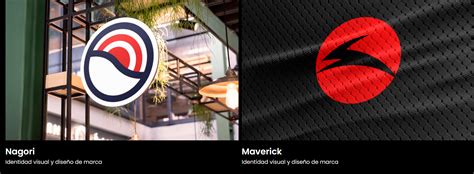 Adding Descriptions To Portfolio Grid Layouts In 71 Customize With Code Squarespace Forum