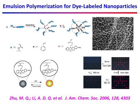 Ppt Emulsion Polymerization Powerpoint Presentation Free Download