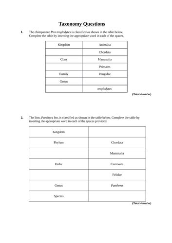 Classification Hierarchy Teaching Resources
