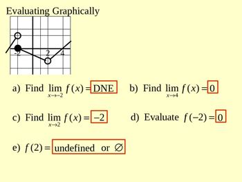 Calculus Powerpoint Lesson By Math PowerPoint Lessons TpT