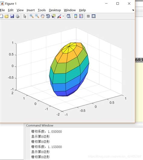 matlab 使得三维图形可以手动旋转 三维图形的平移，旋转与错切 csdn博客