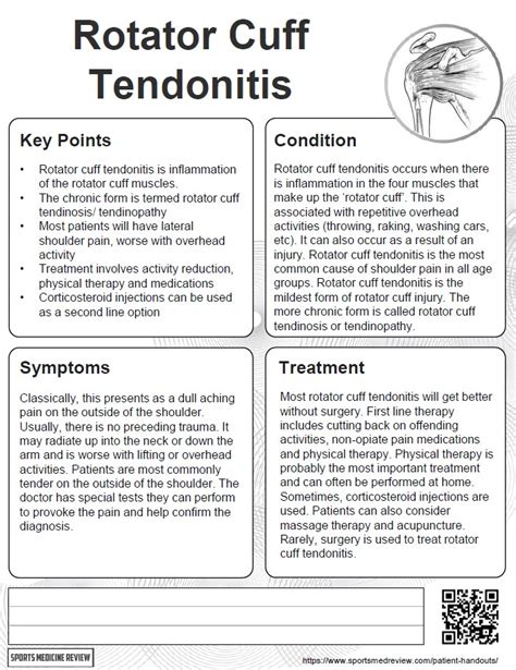 Rotator Cuff Exercises Handout
