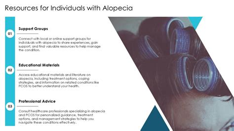 Alopecia Pcos Ppt Guidelines Acp Ppt Presentation