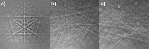 Clarity Ebsd Detector Series Edax