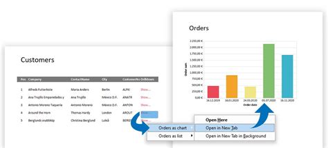Sven Uwe Schätzl On Linkedin Interactive Reports With List And Label