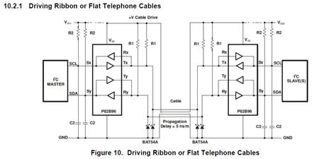P82b96 Please Confirm Our Use Case Can Be Used Interface Forum