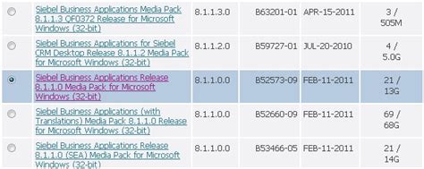 siebel software download and installation siebel download and installation