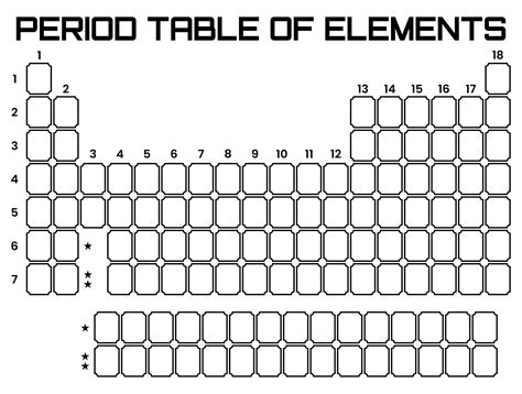Periodic Table Of Elements Activity Worksheet