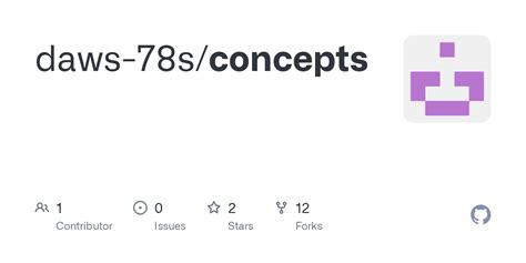 Github Daws 78sconcepts