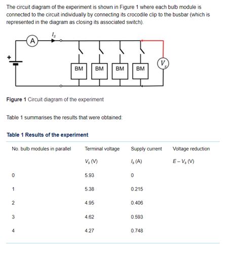 Solved The Circuit Diagram Of The Experiment Is Shown In Chegg