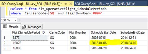 Between Date Condition Is Not Working In SQL Server Stack Overflow