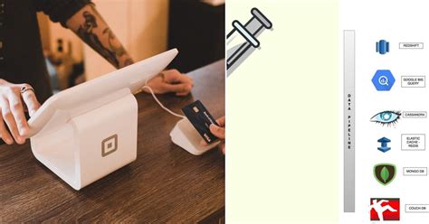 List Spring Boot Curated By Abhinav Gujral Medium